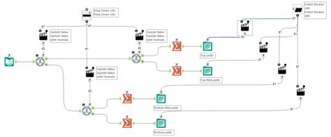 solved how can i use the detour tool to flow to more than alteryx