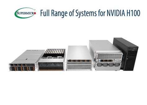 Supermicro Expands Its Nvidia Certified Server Portfolio With New Nvidia H100 Optimized Gpu