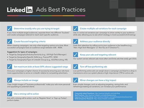 Linkedin Ads Best Practices 2014 Ppt