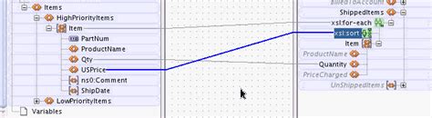 To Add An Xslsort Statement Using The Context Menu