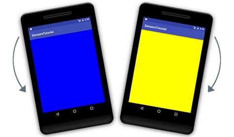 深度的android传感器：近距离和陀螺仪 （有源码）android 如何判断手机当前贴近耳朵 Csdn博客
