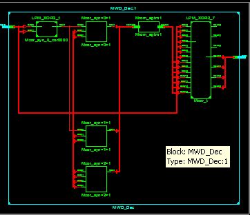 RTL Schematic For The Decoder Circuit Download Scientific Diagram