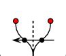 CGAL D Arrangements User Manual