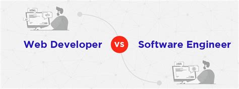 Webdevelopment Coding Programming Datastructures Muhammad Ashraful Islam