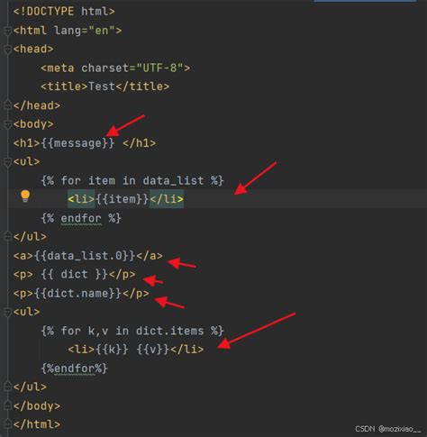 Python开发Django python django CSDN博客