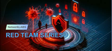 threat emulation introduction netwerk labs