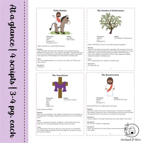 The Easter Story Readers Theater Script Christian Easter Play