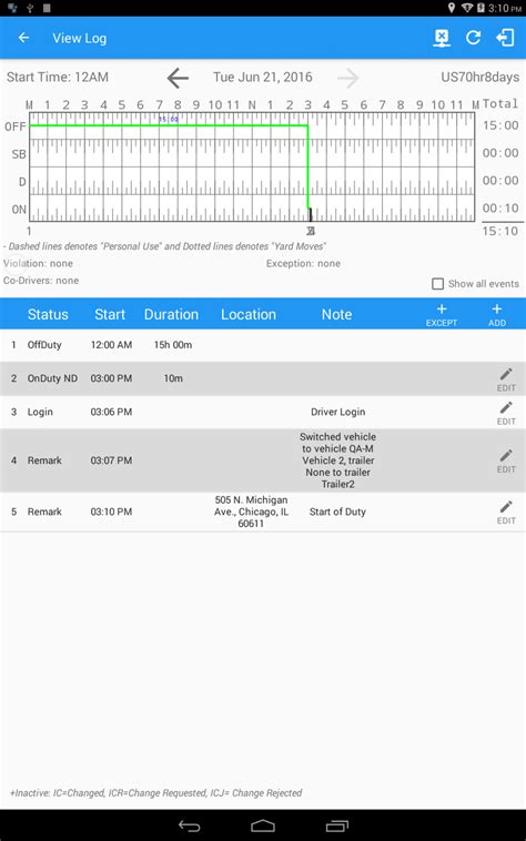 Driver Options User Resource Guide