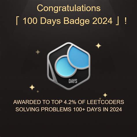 Today Marks The End Of My 100 Day Leetcode Challenge And What A Ride Its Revanth Ayitha