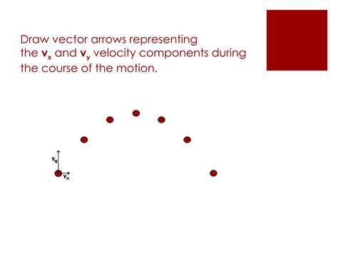 Science 9 Quarter4 Module 1 Projectile Motion Pptx