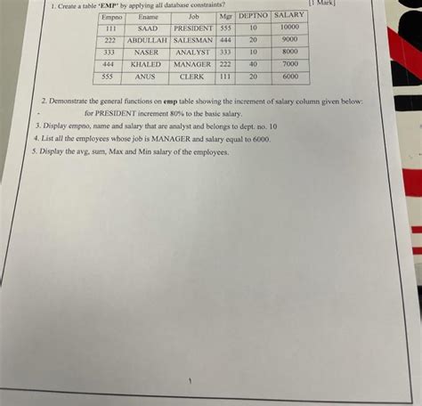 Solved 1 Mark 1 Create A Table Emp By Applying All