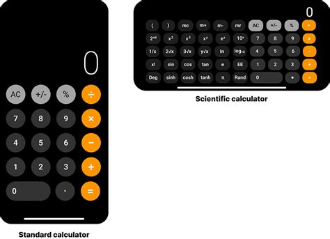 Ios Calculator Using Auto Layout By Priya Vijaianand On Dribbble