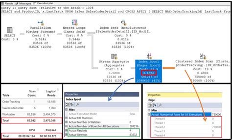 Jonatas Luzardo Gebrim Posted On Linkedin