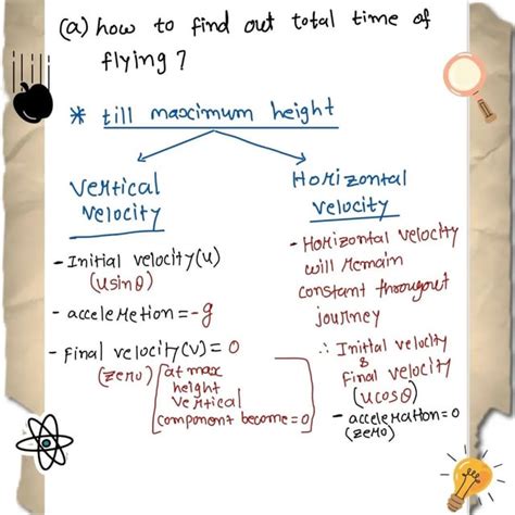 Projectile Motion R Edexcel