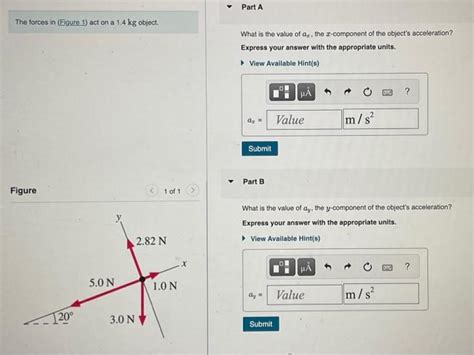 Solved The Forces In Figure 1 Act On A 1 4 Kg Object What