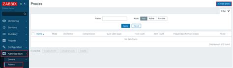 太難的我不會 Zabbix Proxy 設定 主動模式