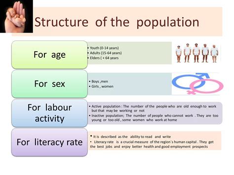 Spatial Movements Ppt