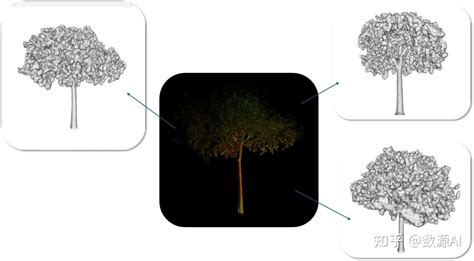 如何使用 Python 从点云数据生成 3d 网格 知乎 如何使用 Python 从点云数据生成 3d 网格 知乎