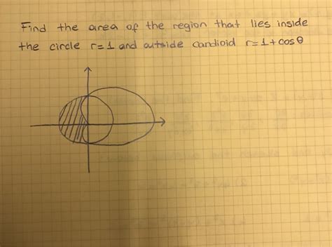 Solved Find The Area Of The Region That Lies Inside The