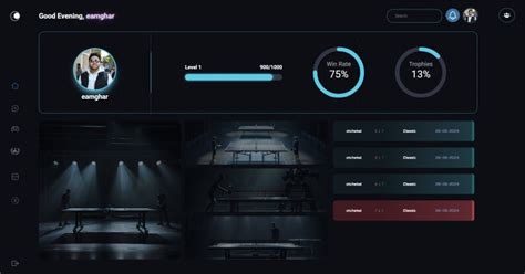 Elmahdi Amghar On Linkedin Hi Everyone I Am Excited To Share My