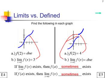 Intuitive Limits Finite By Mr Sutton Presents TPT