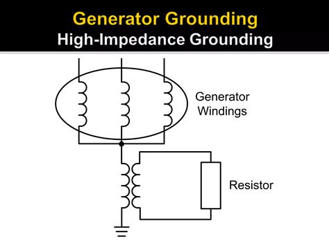Ieee Generator Protection Tutorial Presentation Pdf Power And Energy Industry Industries