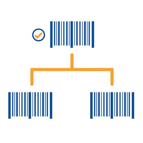Product Classification Export Control Classification Number Eccn Software