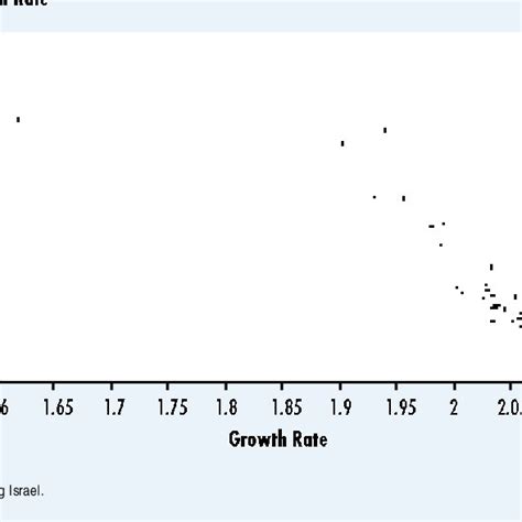 Baseline Parameterization Download Scientific Diagram