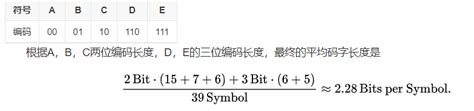 P02114072江宇航、p02114180彭思捷、p02114060冯淑静、p02114056胡晓静、p02114224金凡琳——香农码、哈 P02114072江宇航、p02114180彭思捷、p02114060冯淑静、p02114056胡晓静、p02114224金凡琳——香农码、哈