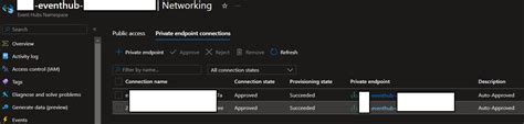 Event Hub Namespace Not Resolving With Private Endpoints Private Ip Microsoft Qanda