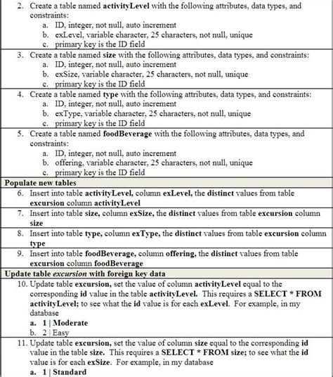 Solved 2 Create A Table Named Activitylevel With The