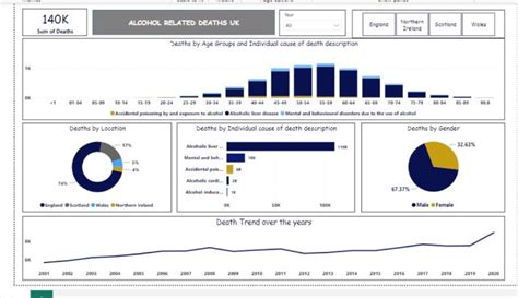 10alytics Posted On Linkedin