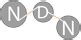 NdnSIM Documentation NdnSIM Documentation