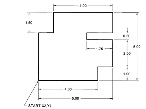 CO ORDINATE SYSTEMS Used In AutoCAD Day Ourengineeringlabs