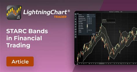 lightningchart solutions pvt ltd on linkedin starc bands