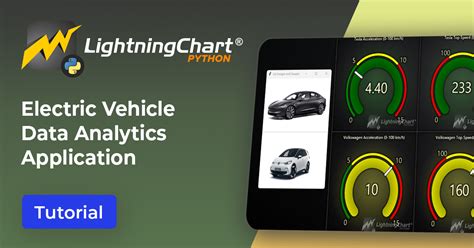 Electric Vehicle Data Analytics Lightningchart