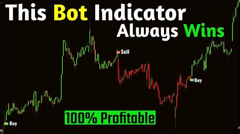 This Bot Indicator Always Wins On Tradingview Profitable Scalping Strategy YouTube