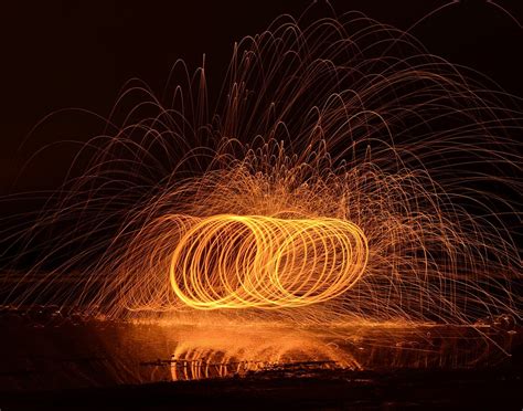 Featuretools On Spark Distributed Feature Engineering In By Will