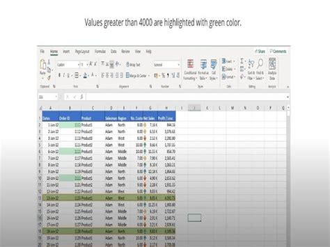Excel Formatting Conditional Formatting Custom Formatting Upwork