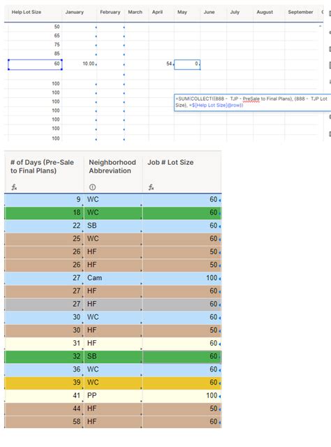 Sumcollect Smartsheet Community