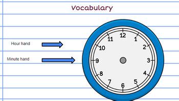 Telling Time Flip Chart By TeachingWithKasey TPT