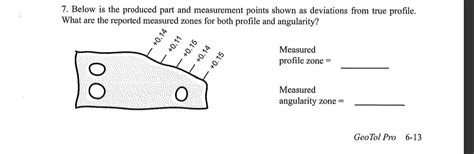 Solved 9 The Produced Part Is Below And Measurement Data