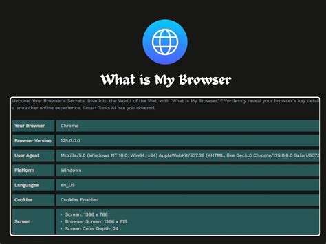 Discover Your Browser Details At Smart Tools Ai