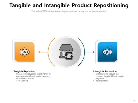 Reposition Product Brand Repositioning Strategies Consumer Trends Ppt Powerpoint Presentation