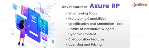 What Is Axure Rp Ui Ux Design Software