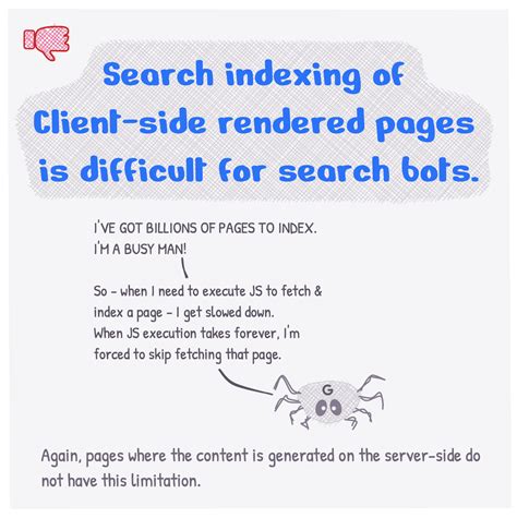client side rendering and when to use it not use it r webdev
