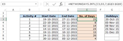 Count Working Days In Excel And More Trader Joe S Eggplant Spread Recipe