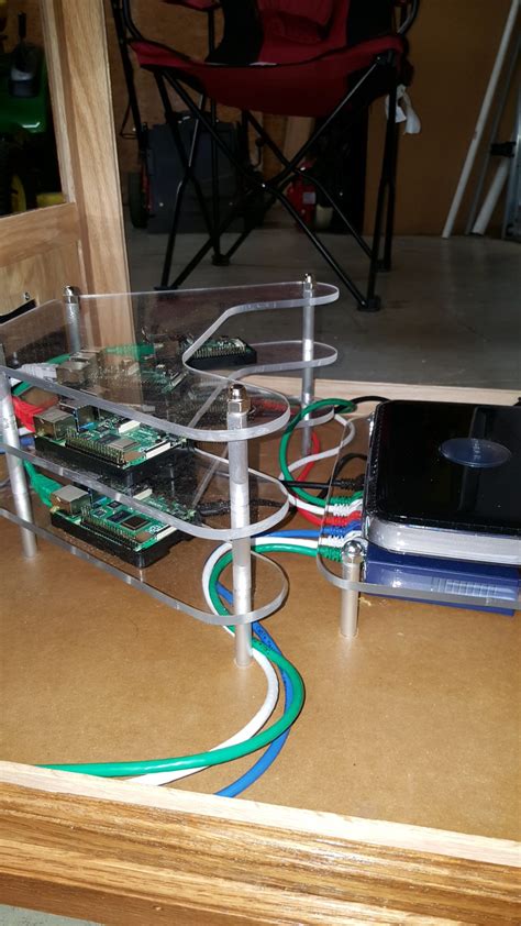 Raspberry PI Wisconsin Cyber Threat Response Alliance