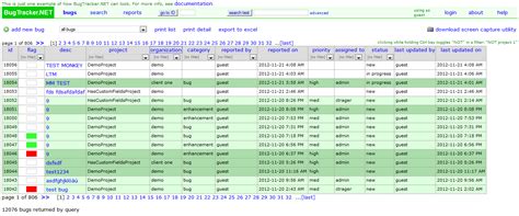 Bug Management Tool Software Testing Knowledge