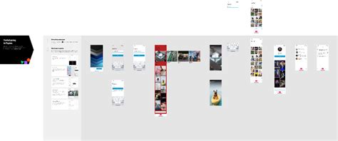 Prototyping In Figma Figma